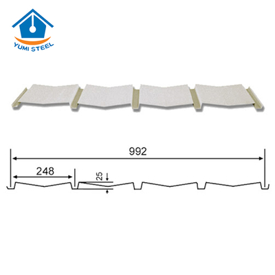 Prepainted Metal Cladding Color Steel Sheet for Wall - Buy Wall ...