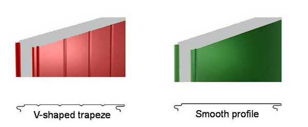 150mm Expanded Polystyrene Sandwich Wall Panels - Buy EPS Insulated ...