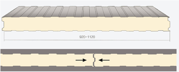 75mm Cold Storage Room PIR PUR Wall Insulated Sandwich Panels - Buy ...